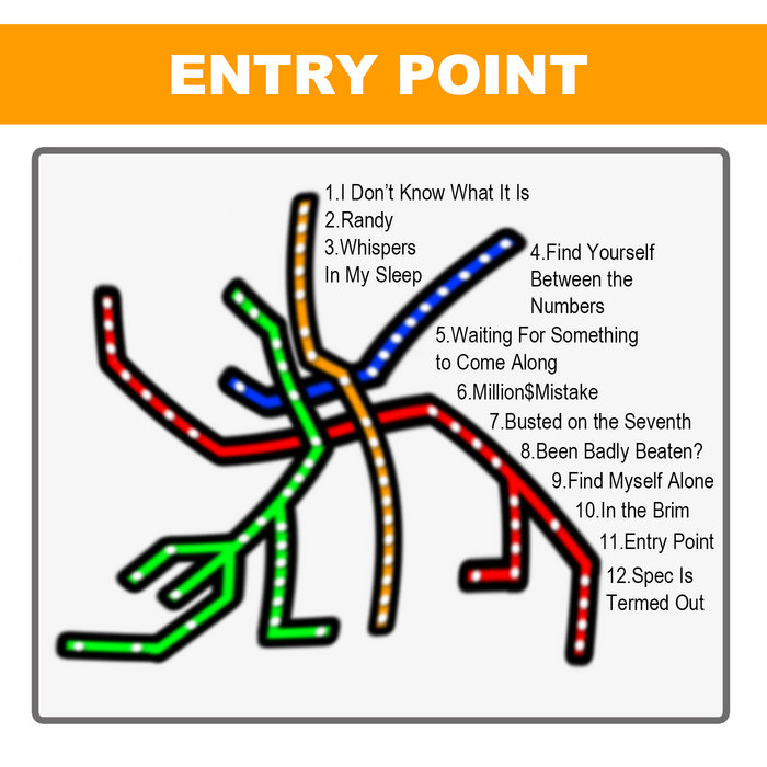 Entry Point | TROiSi