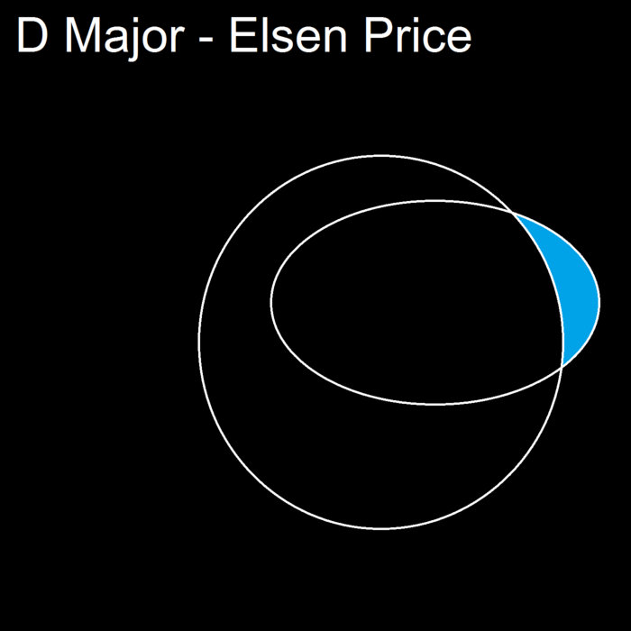 D Major | Elsen Price | Elsen Price Productions