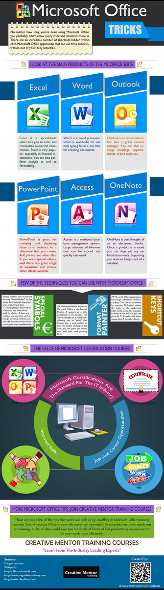 Ms Access 2007 For Dummies Pdf Free Download | Floedwa | contdisrinenneu