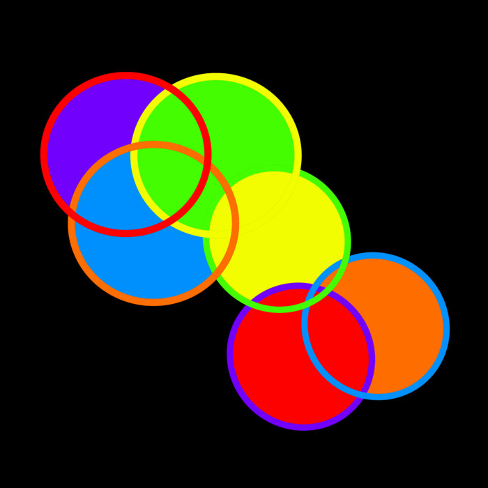 The Spectrum Ring Project, Vol. 1 | SARiKAiDEN