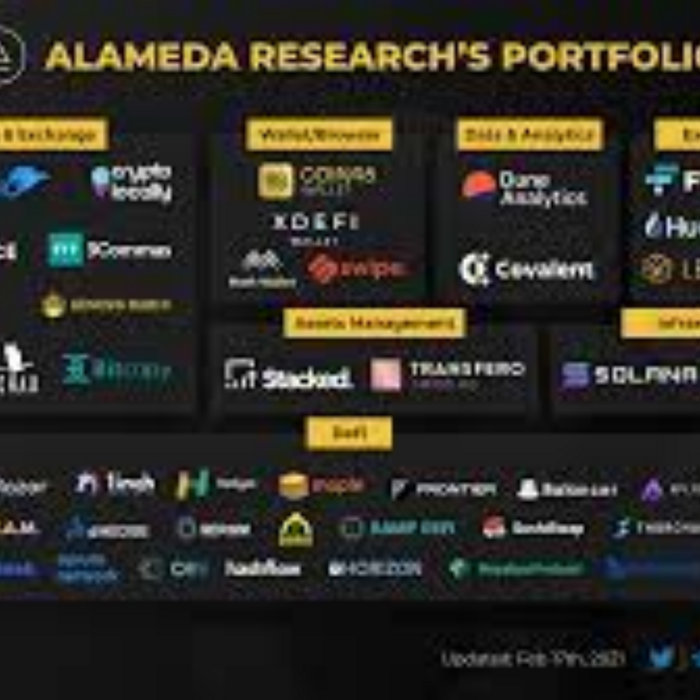 alameda research portfolio | nomsa112