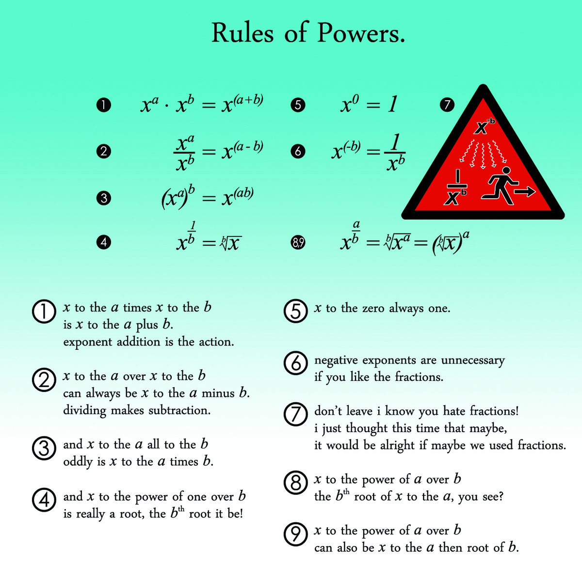 rules-of-powers-icanhasmath