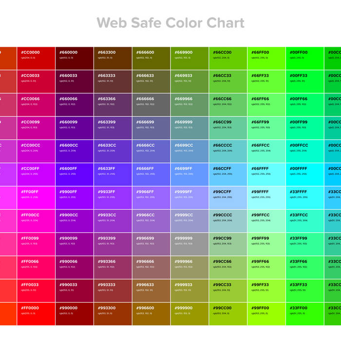 Color Names, Running, All Screens