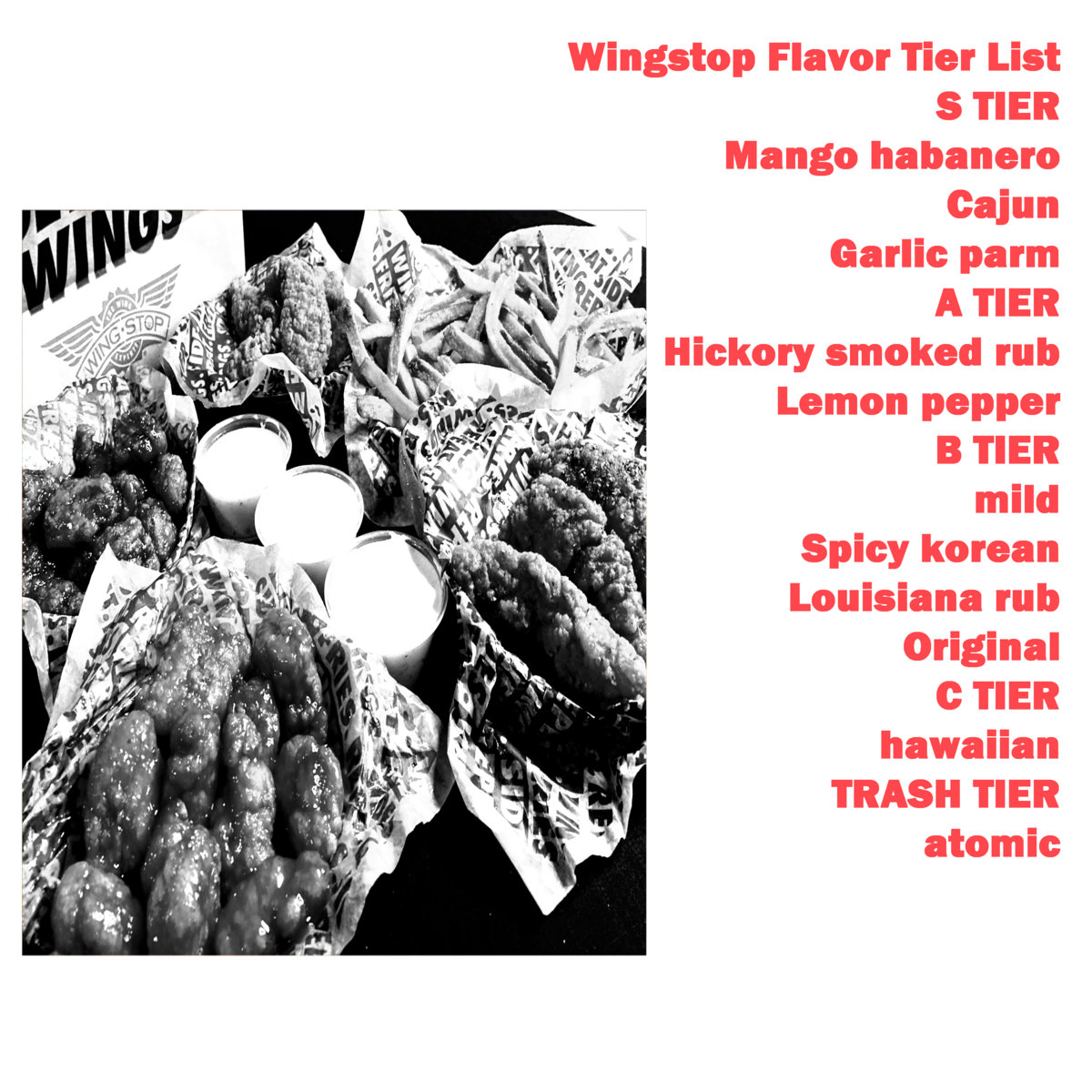 Wingstop Flavor Tier List | The Creepos