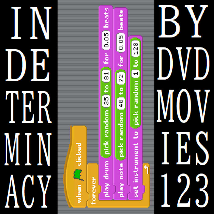Indeterminacy Dvdmovies123