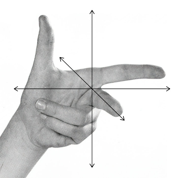 Six Pointed Cross | Séptima Morada