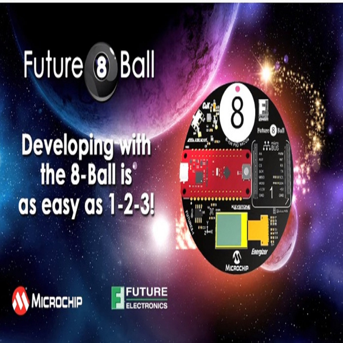 Developing with the Future 8 Ball is as Easy as 1-2-3 | Nashat Mostafa ...