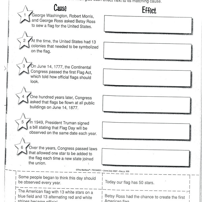 2nd Grade Math Homework Common Core | Garcilar | tlentaistinar