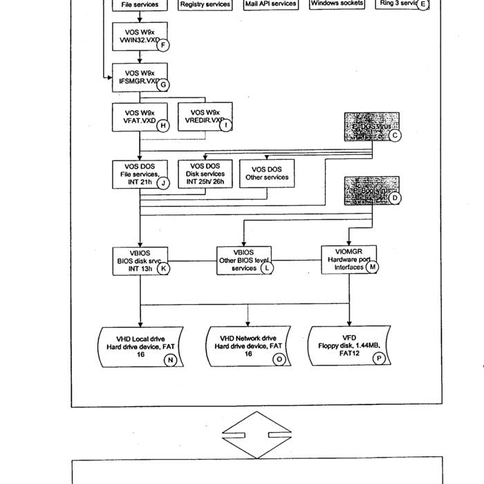 Emm386 Exe Windows 98 Download Virtual Pc | Janyodyl | crysulflufogog