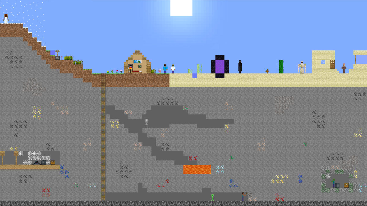 Minecraft Cracked Servers Free Build List | Xahrfre | kyouchirereto