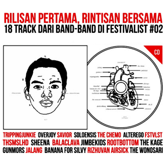 Festivalist - Rilisan Pertama, Rintisan Bersama | Festivalist - Various ...