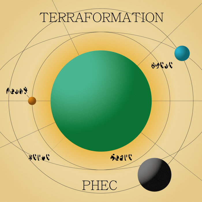 Terraformation | PHEC