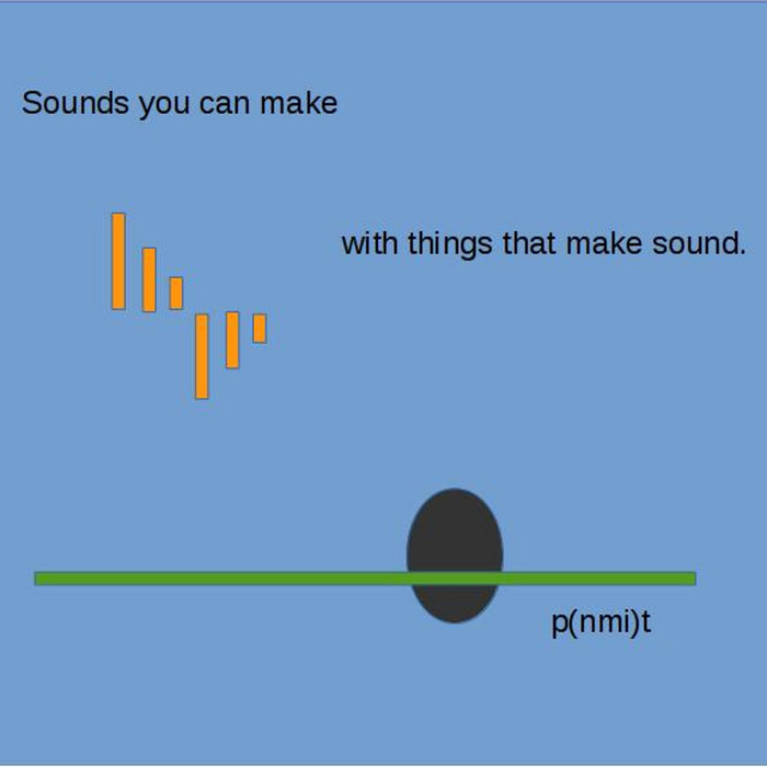 Sounds you can make with things that make sound | p(nmi)t