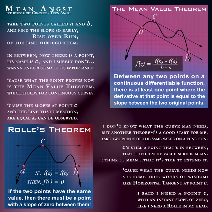 Mean Angst | icanhasmath
