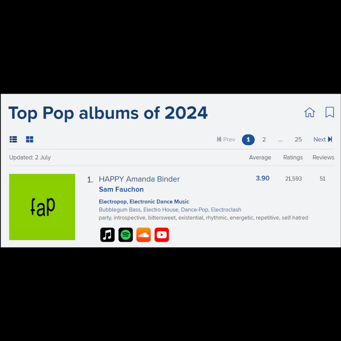 HAPPY Amanda Binder | Sam Fauchon | Welcome to Clydebank