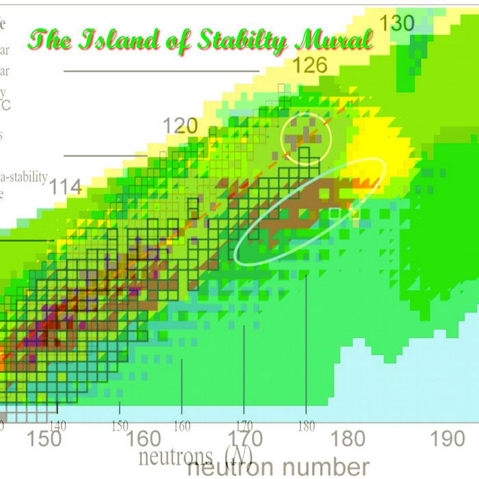 The Island of Stabilty Mural | Alex Tseng