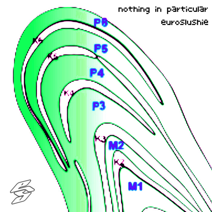 nothing in particular | euroslushie
