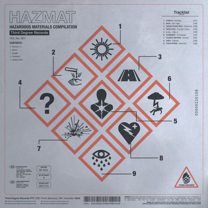 HAZMAT Compilation (Hazardous Materials Vol. 001) | Third Degree