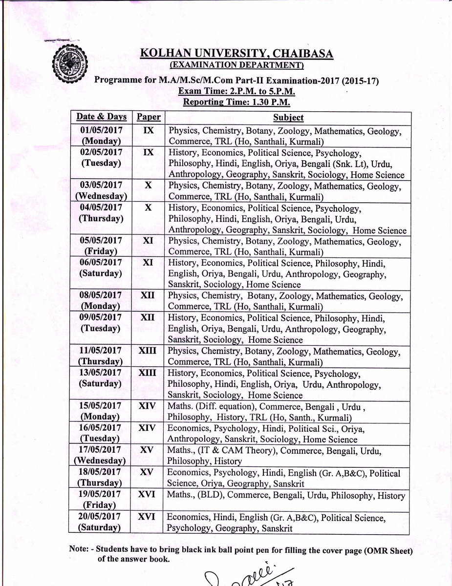 Yashwant kanetkar books - herofmusic