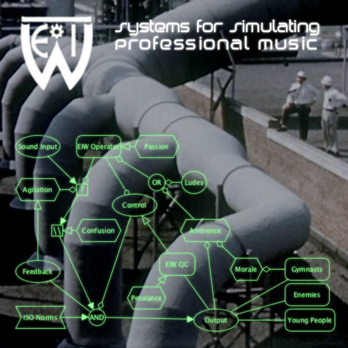 Systems for Simulating Professional Music | Emerging Industries of ...