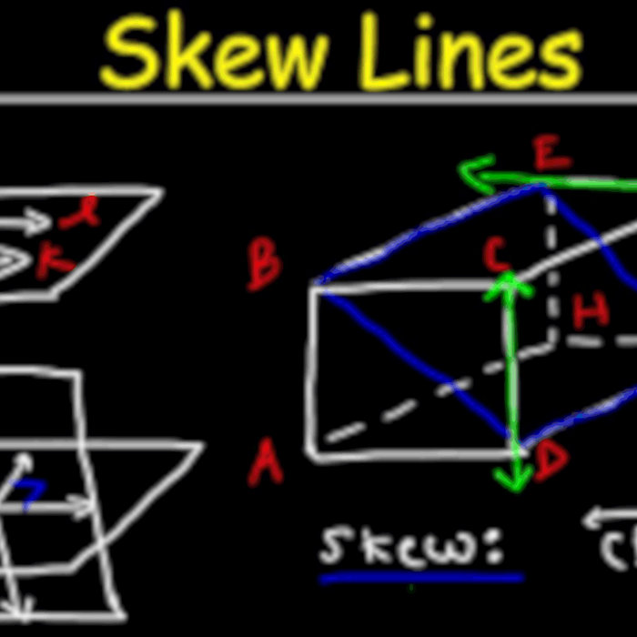 Non-Parallel Non-Intersecting Lines | Ennaytch