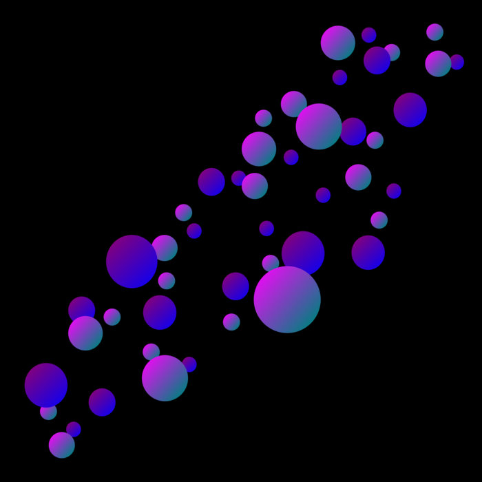 Scatter Plot Skonoks