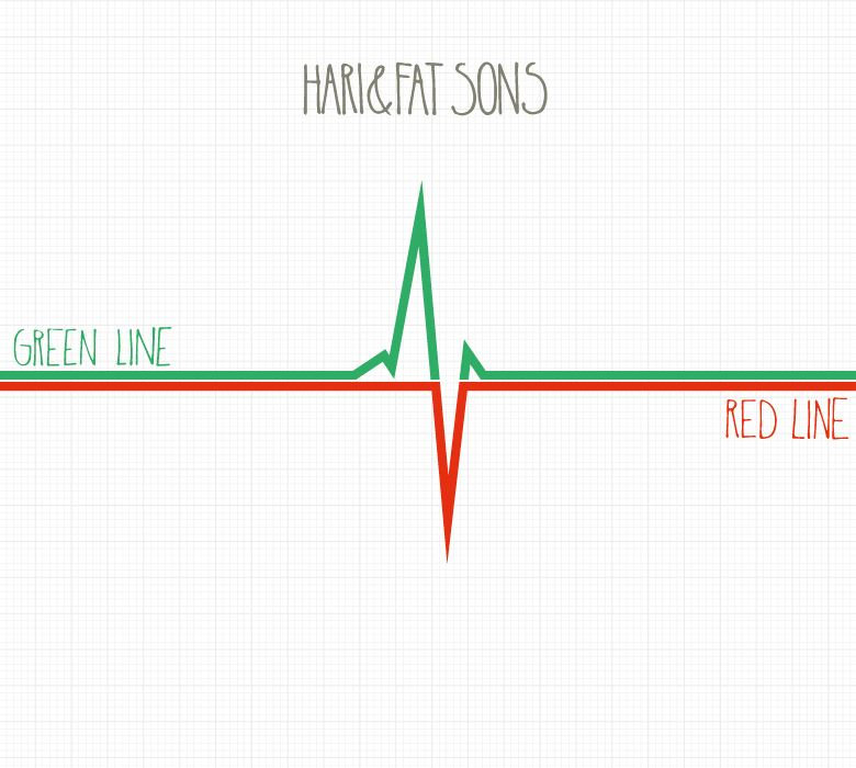 Green line - red line | Hari & Fat sons