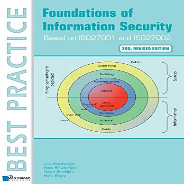 [GET] KINDLE PDF EBOOK EPUB Foundations Of Information Security Based On ISO27001 And ISO27002 ...