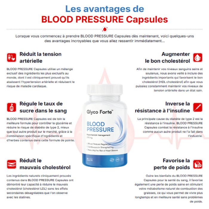 Glyco forte Pression Artérielle France, Effets Secondaires, Meilleurs ...