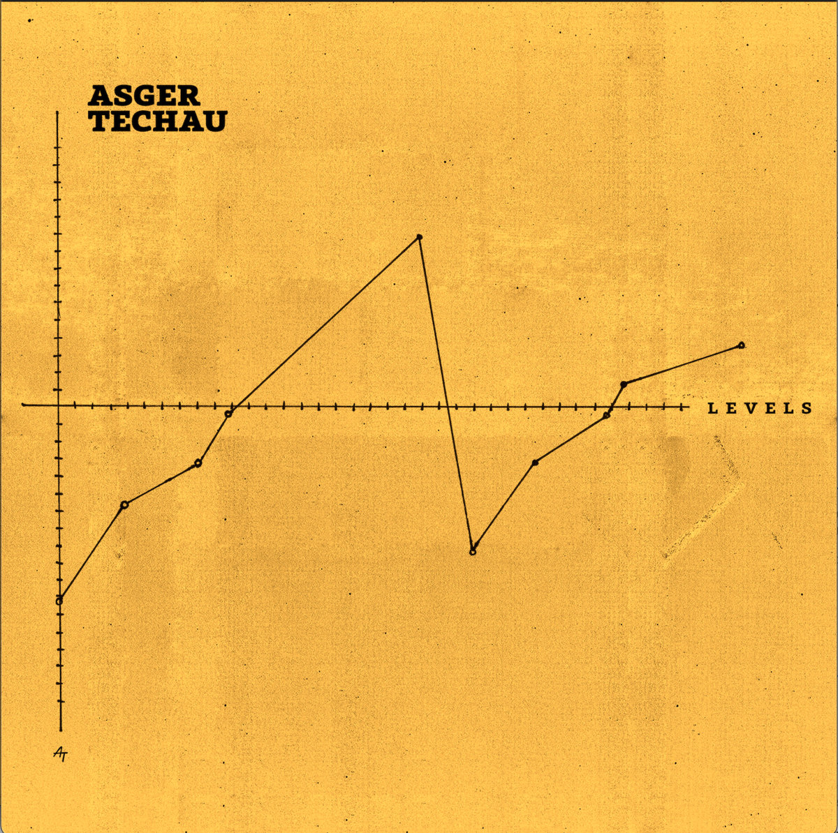 Levels | Asger Techau