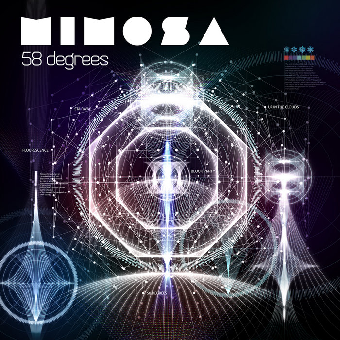 58 Degrees | MiM0SA