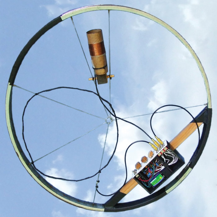 Magnetic Focus | Absolute Value of Noise | absolute value of noise