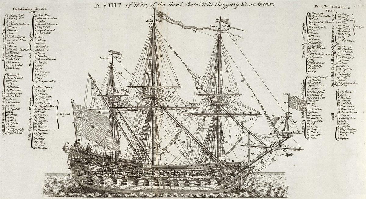 Sing Black Flag | Sailed Ships