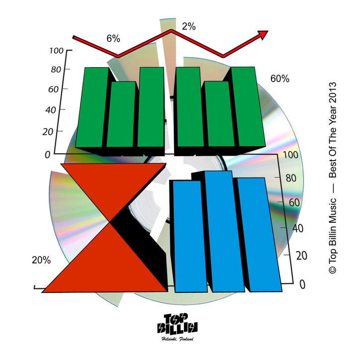 Best Of MMXIII | Various Artists | Top Billin Music