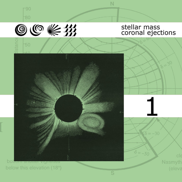 Coronal Ejections | Stellar Mass