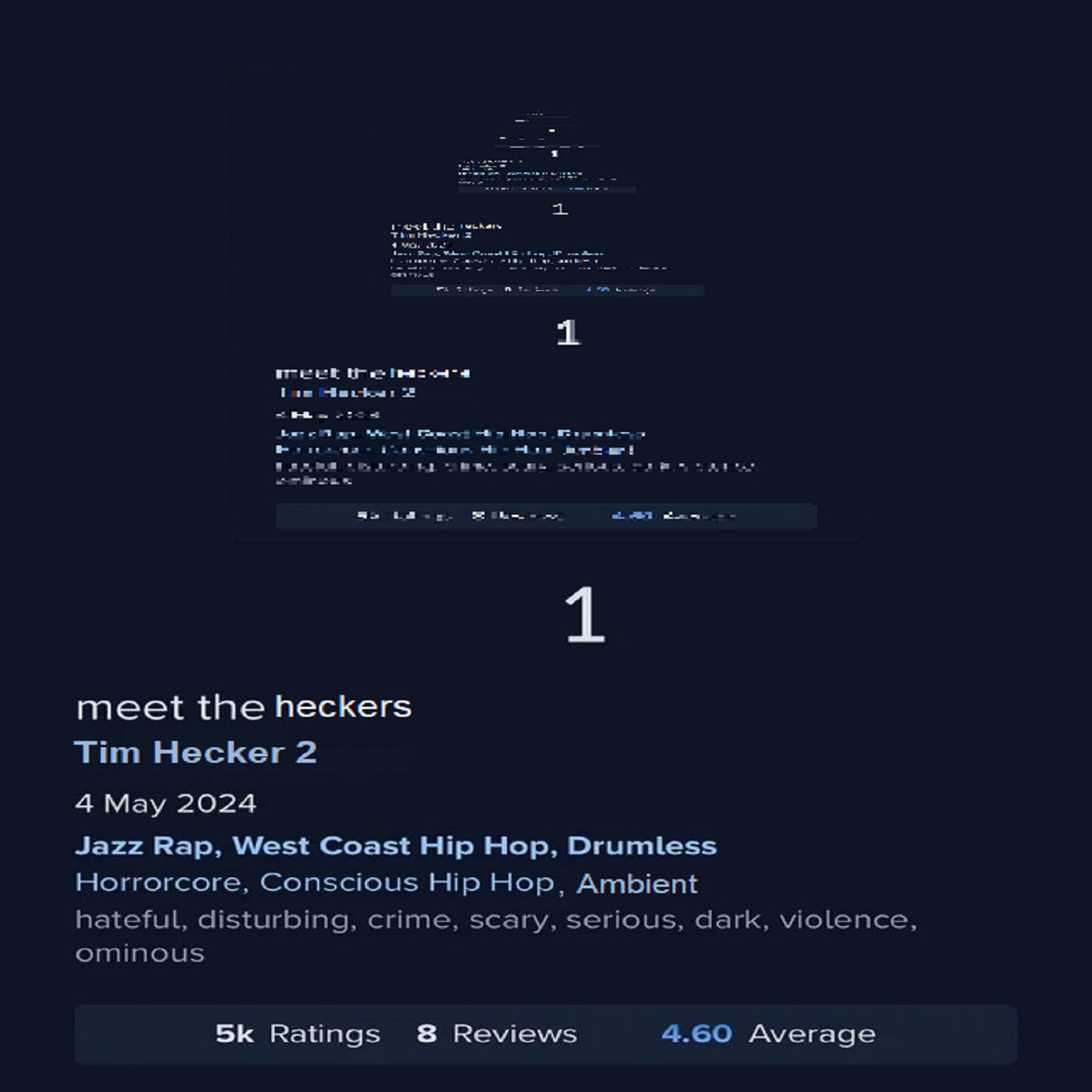meet the heckers | Tim Hecker 2