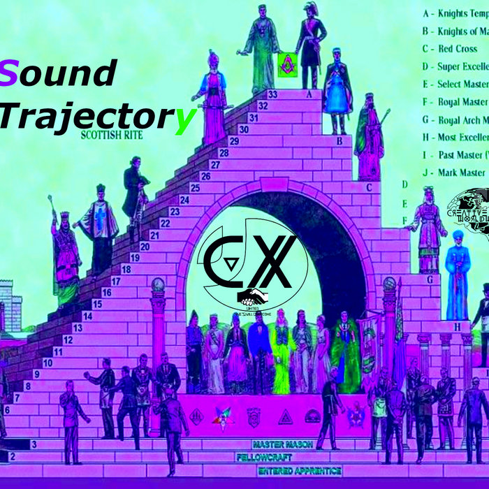 Sound Trajectory | MagiCXbeats