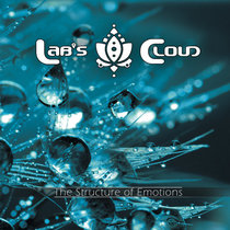 From Clouds | LAB'S CLOUD