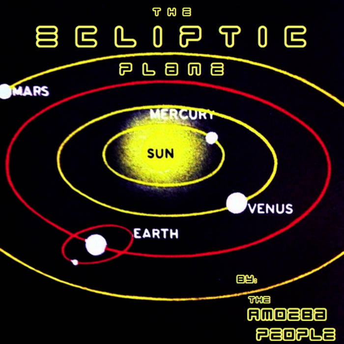 Ecliptic And Planets Five Different Planets Will Align Over The