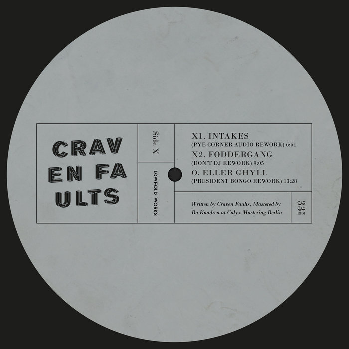 Lowfold Reworks | Craven Faults