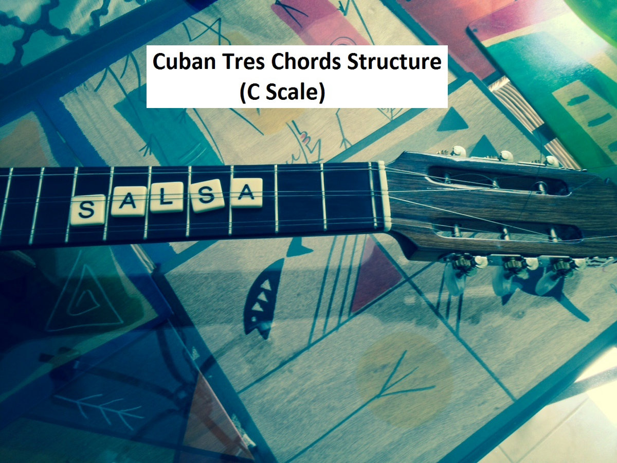 Cuban Tres Chords Structure (C Scale) | Cuban Tres Guitar