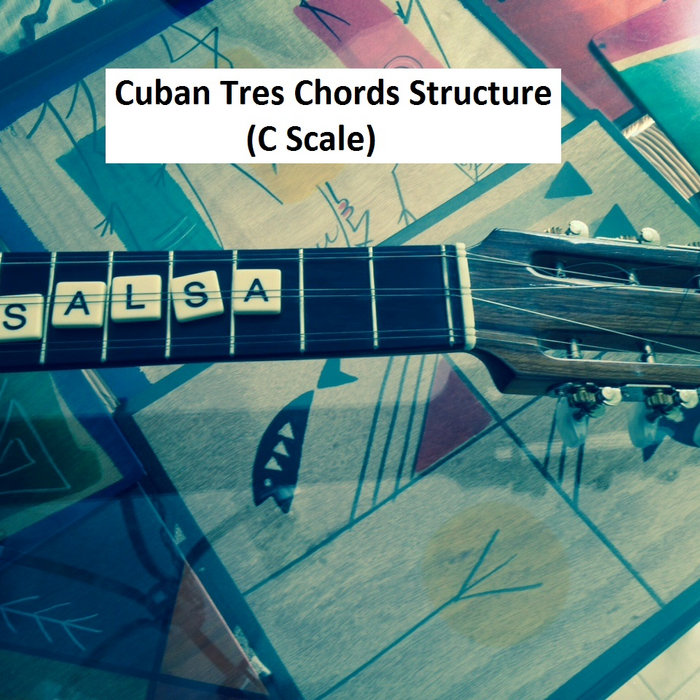 Cuban Tres Chords Structure (C Scale) | Cuban Tres Guitar