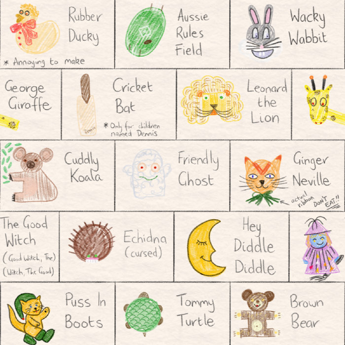 let them eat cake? | alex & xanthea | mecha pilot / pond scum