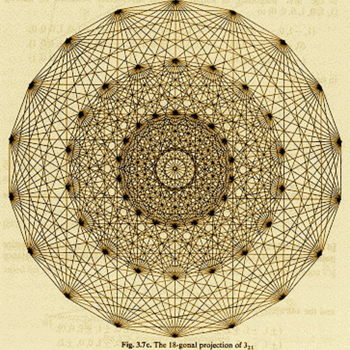 EP | Wheels on Wheels