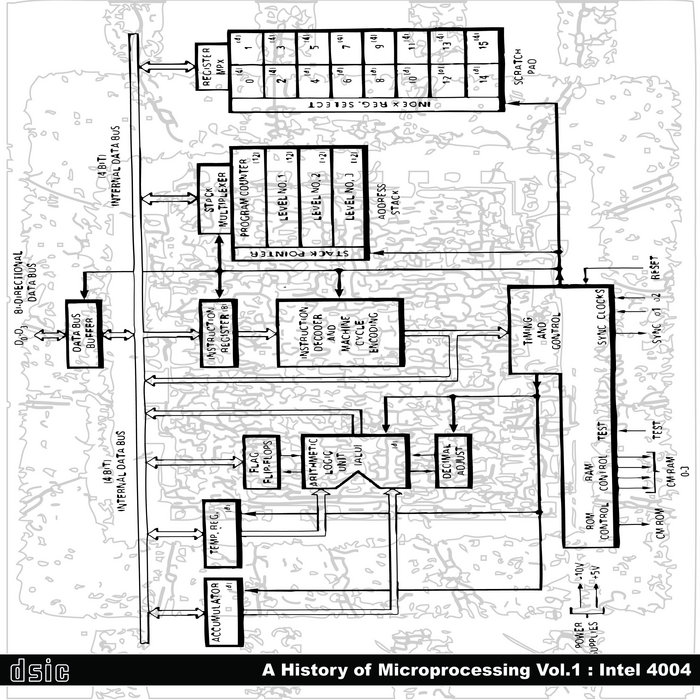 a history of microprocessing vol 1 : intel 4004 | dsic