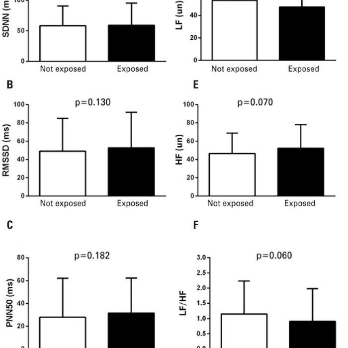 Determining Sex Of Baby By Heart Rate | Marjosep | gioviedotcent
