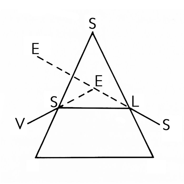 Elliptic EP | Vessels