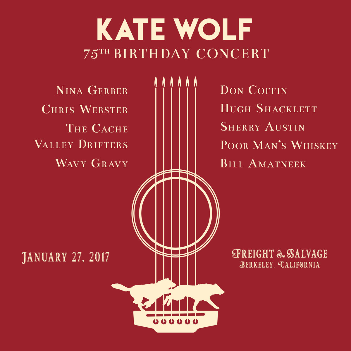 Kate Wolf 75th Birthday Concert | Various Artists | Kate Wolf