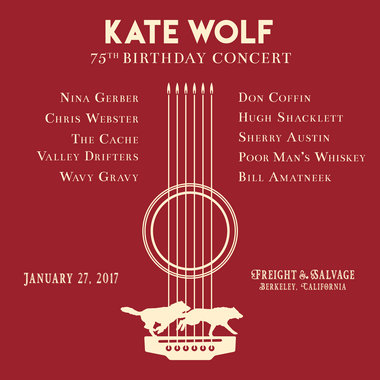 Subscribe to Kate Wolf | Kate Wolf