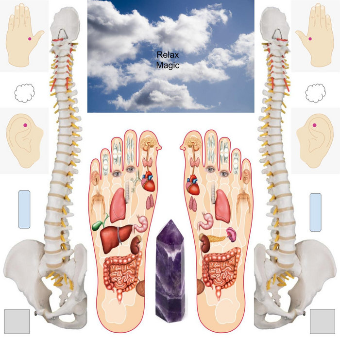 Relax Magic | Absolute Safety Council | Neutral Archive